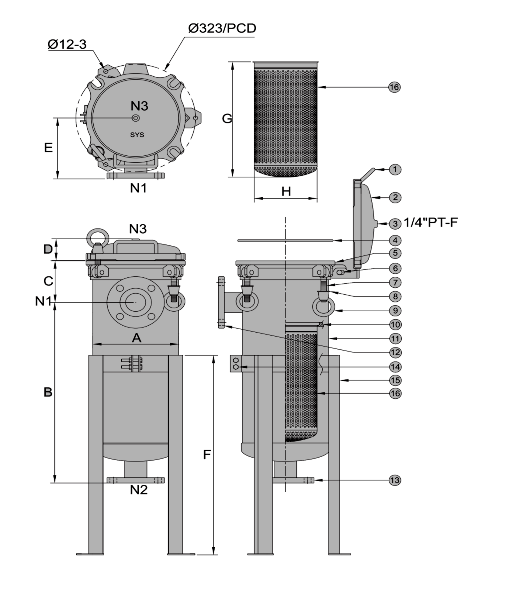 FILTERGEHÄUSE - Beutel und Kerzenfiltergehäuse - Übersicht